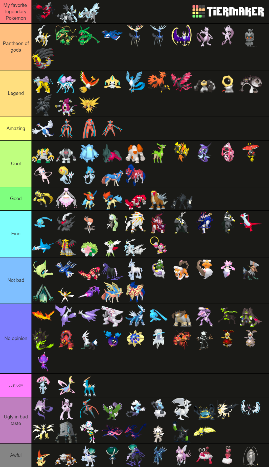 Every Legendary Pokemon Tier List (Community Rankings) - TierMaker