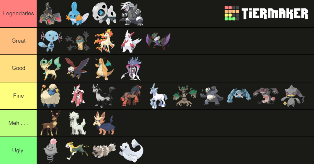 Favorite Pokemon Tier List (Community Rankings) - TierMaker