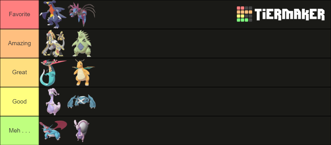 Final Evolution Psuedo Legendary Pokemon (Including Latest) Tier List ...