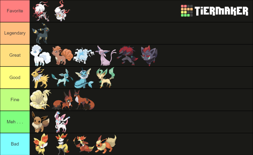 Fox Pokemon Tier List (Community Rankings) - TierMaker