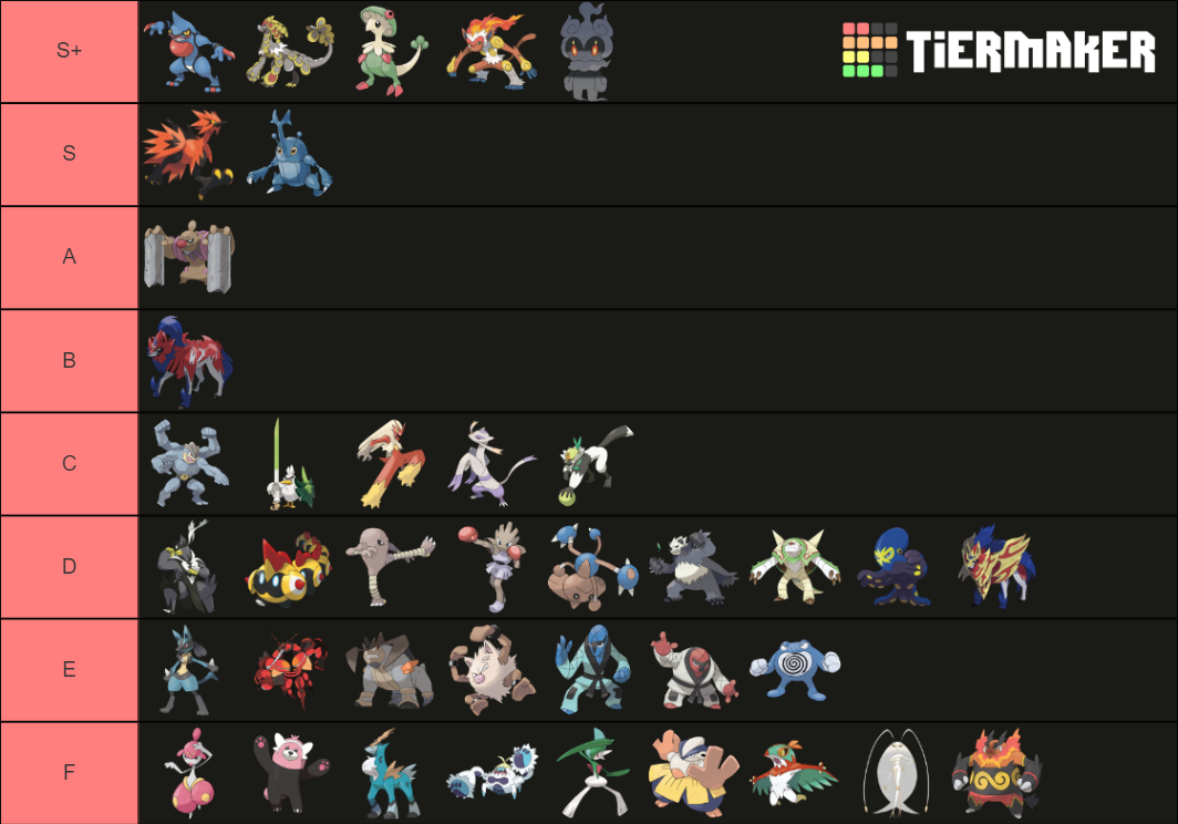 Fully-Evolved Fighting-Type Pokémon Tier List (Community Rankings ...