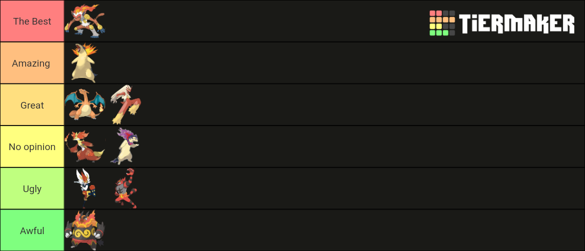 Fully Evolved Fire Starter Pokemon Tier List (Community Rankings ...