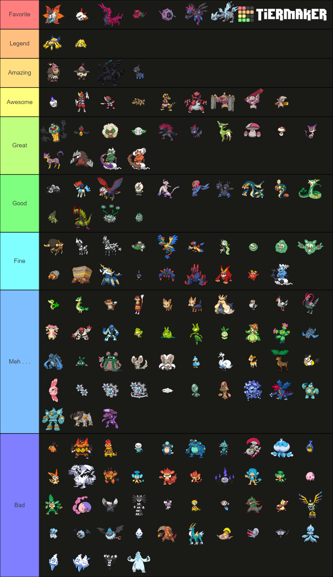 Gen 5 Pokémon (Gen 5 Sprites) Tier List (Community Rankings) - TierMaker