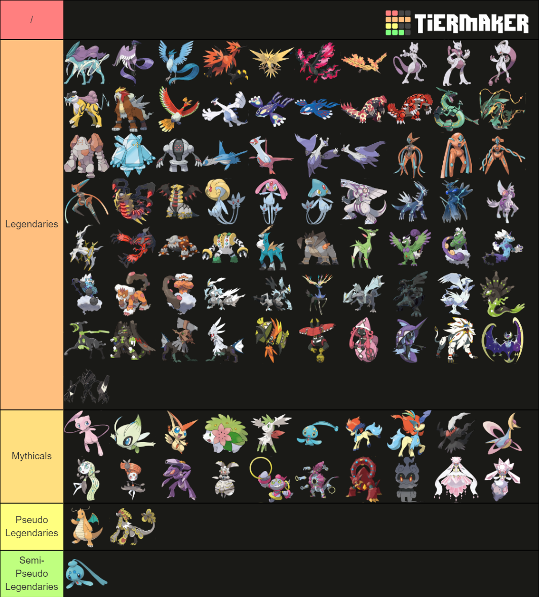 Legendaries & Others - Labeled Tier List (Community Rankings) - TierMaker