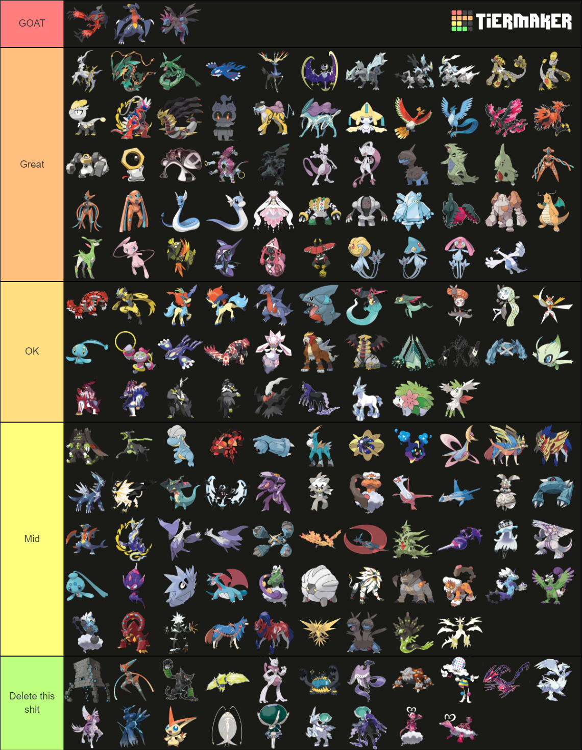 Legendaries Tierlist (Up to Gen9) Tier List (Community Rankings ...