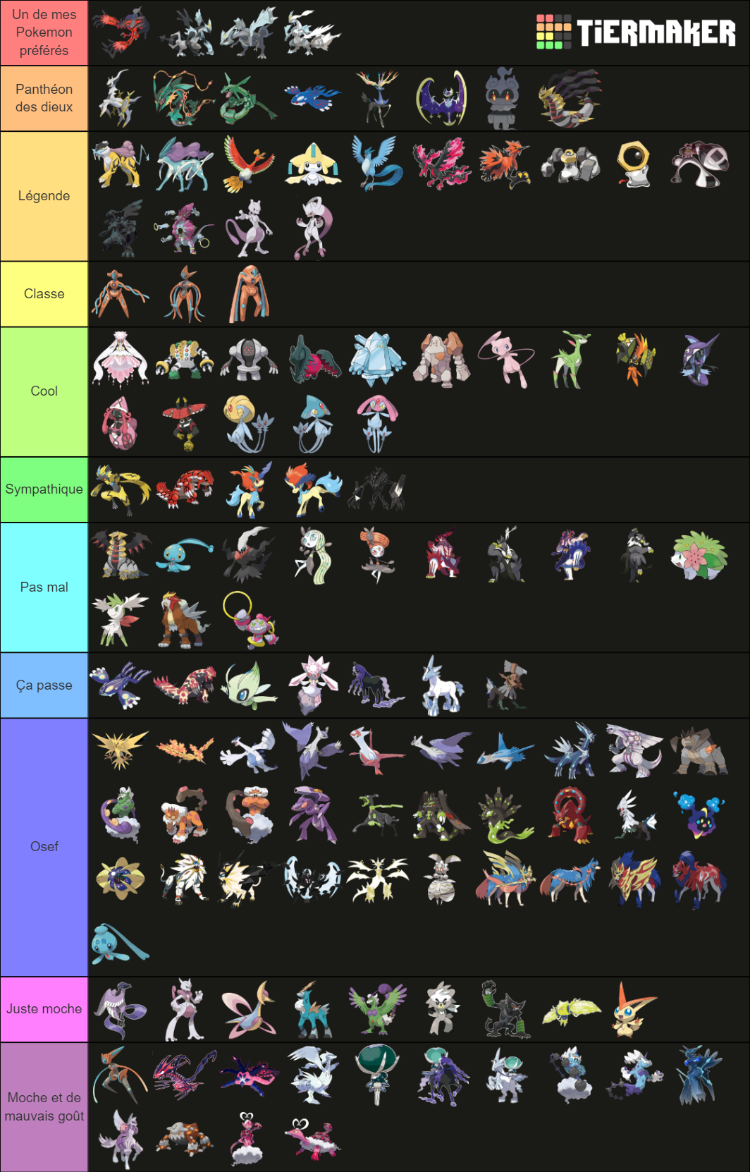 Legendary Pokemon Including Hisui Tier List (Community Rankings ...