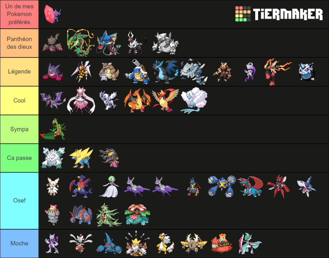Mega Evolution Tier List (Community Rankings) - TierMaker