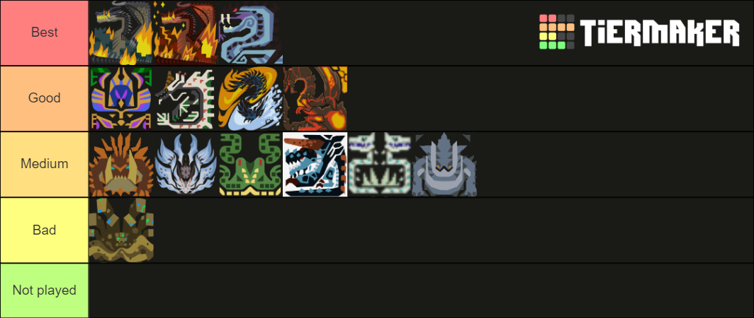 Monster Hunter Final Bosses Tierlist Tier List (Community Rankings ...