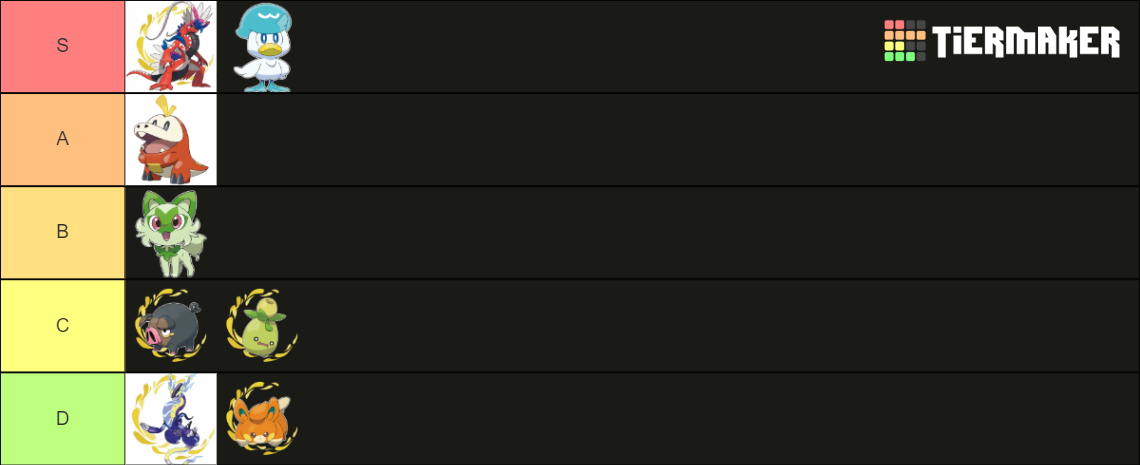 NEW POKEMON 9G Tier List (Community Rankings) - TierMaker