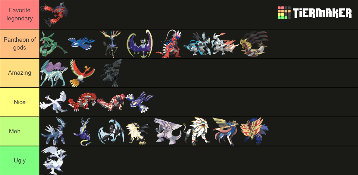 Pokemon box art legendary gen 9 included Tier List (Community Rankings ...
