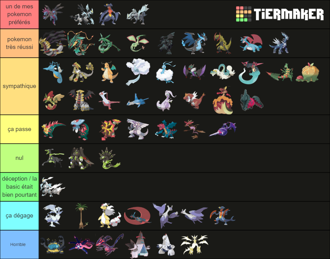 pokemon dragon Tier List (Community Rankings) - TierMaker