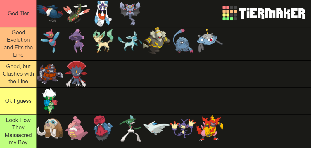 Pokemon Gen 4 New Evolutions Tier List (Community Rankings) - TierMaker