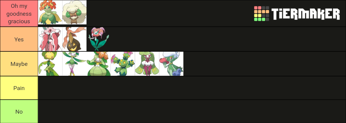 Pokemon Grass Women Tier List (Community Rankings) - TierMaker