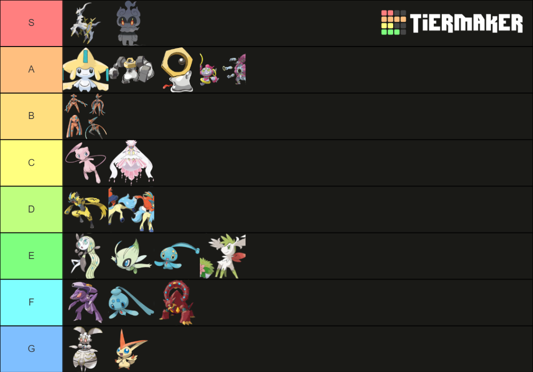 Pokemon Mythical Ranking Tier List (Community Rankings) - TierMaker