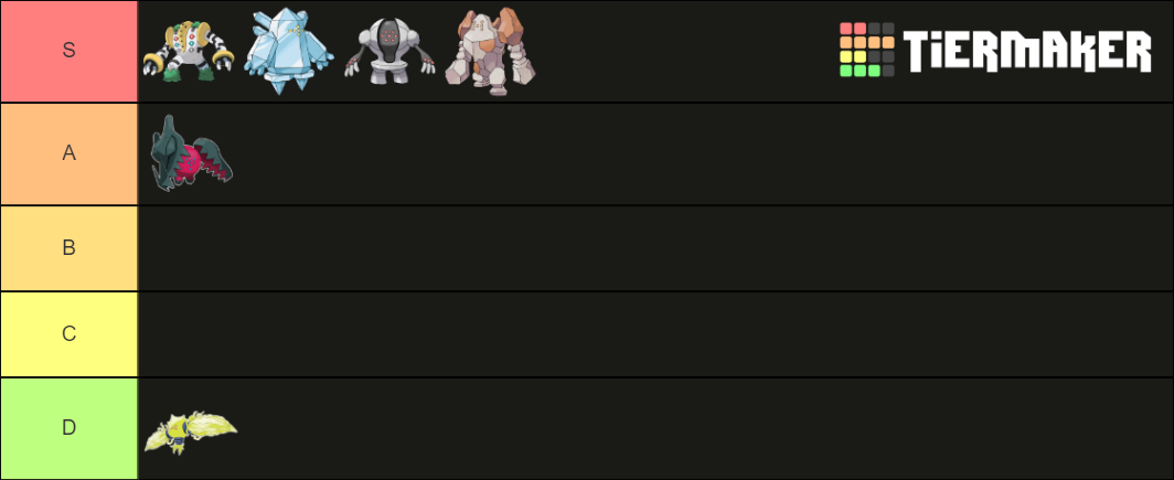 Pokemon Regie Teir List Tier List (Community Rankings) - TierMaker