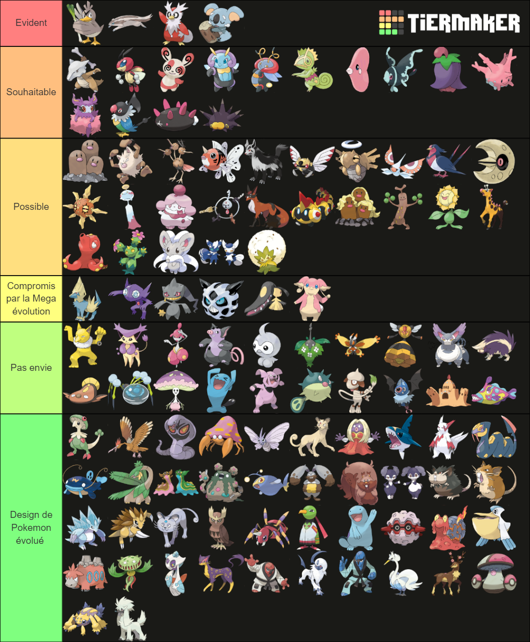 Pokemon That Need an Evolution Tier List (Community Rankings) - TierMaker