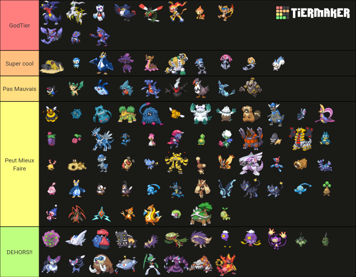 Pokémon 4g Tier List (Community Rankings) - TierMaker