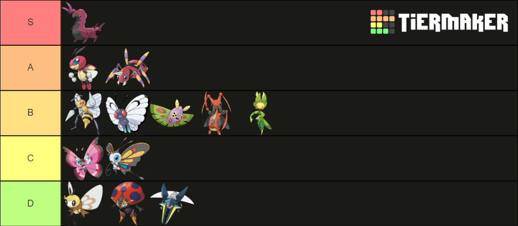 Pokémon Early Route Bugs Tier List (Community Rankings) - TierMaker