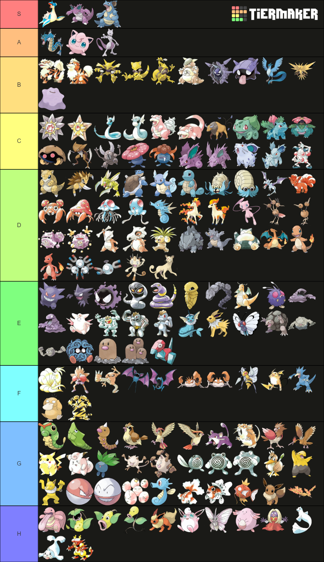 Pokémon Gen 1 Tier List (Community Rankings) - TierMaker
