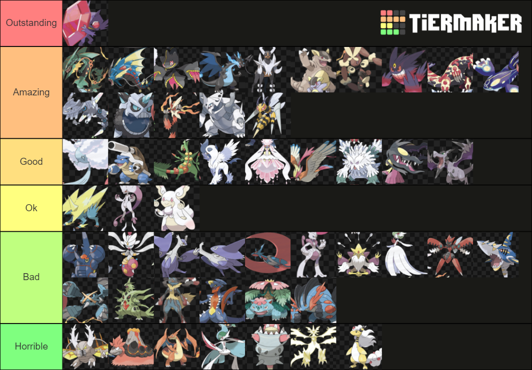 Pokémon mega evolutions Tier List (Community Rankings) - TierMaker