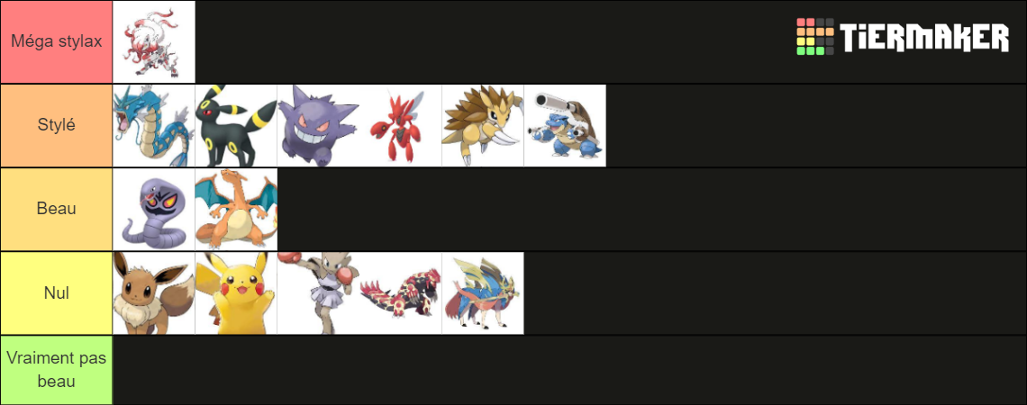 Pokémon stylé Tier List (Community Rankings) - TierMaker
