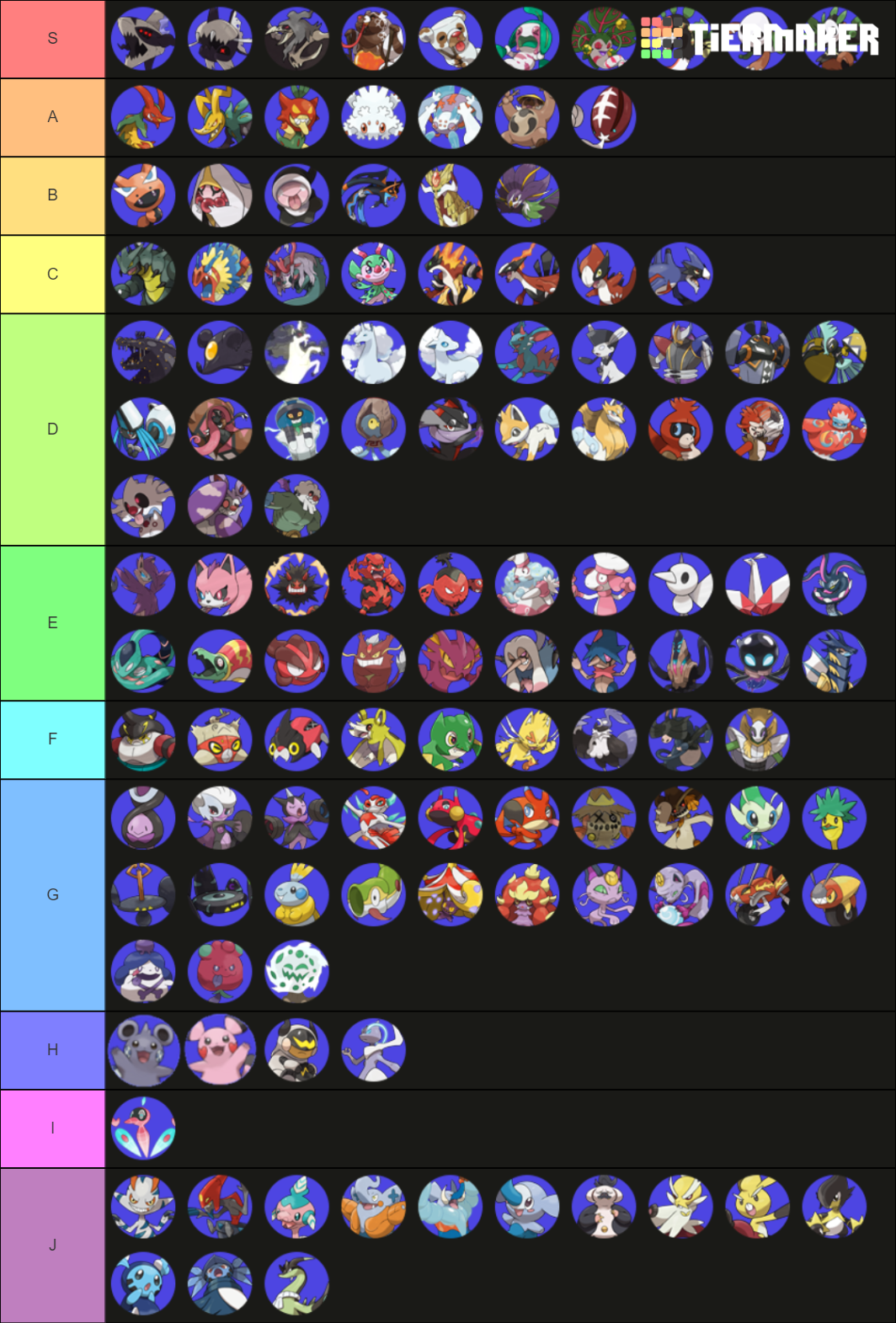 Pokémon Xenoverse Dex Tier List (Community Rankings) - TierMaker