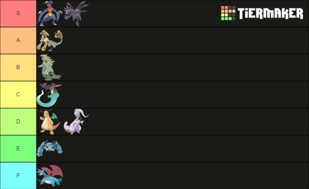 Pseudo-Legendary Pokémon Final Evolutions Tier List (Community Rankings ...