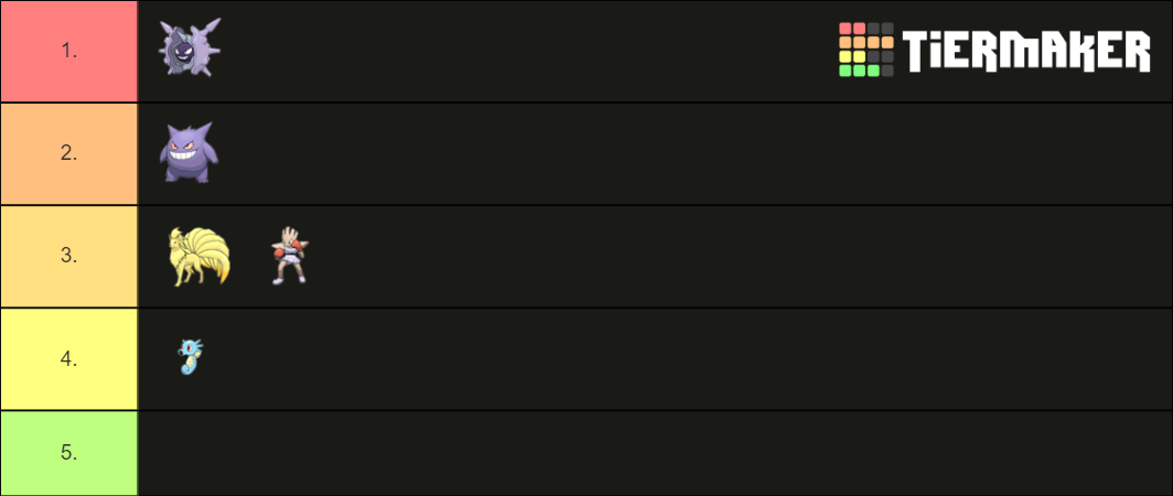 Random Pokemon Tier List (Community Rankings) - TierMaker