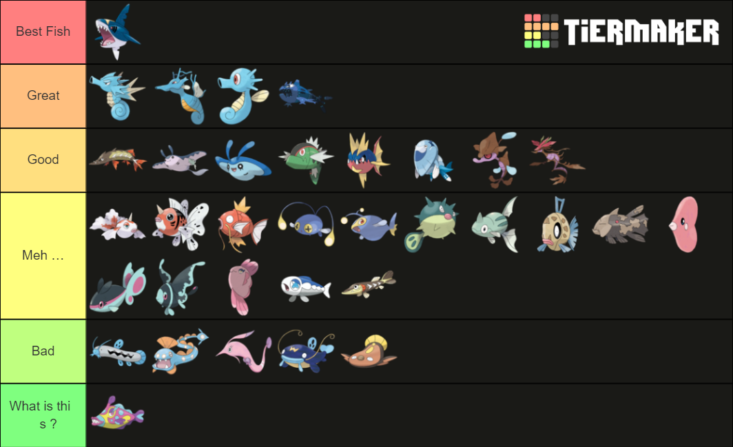 Ranking Fish Pokemon Tier List (Community Rankings) - TierMaker