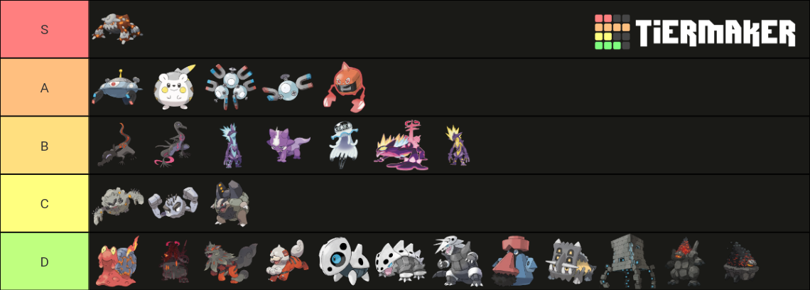 of pokemon with double ground weakness Tier List (Community Rankings ...
