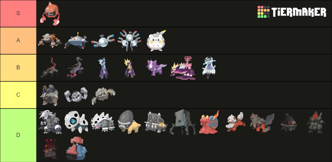 of pokemon with double ground weakness Tier List (Community Rankings ...