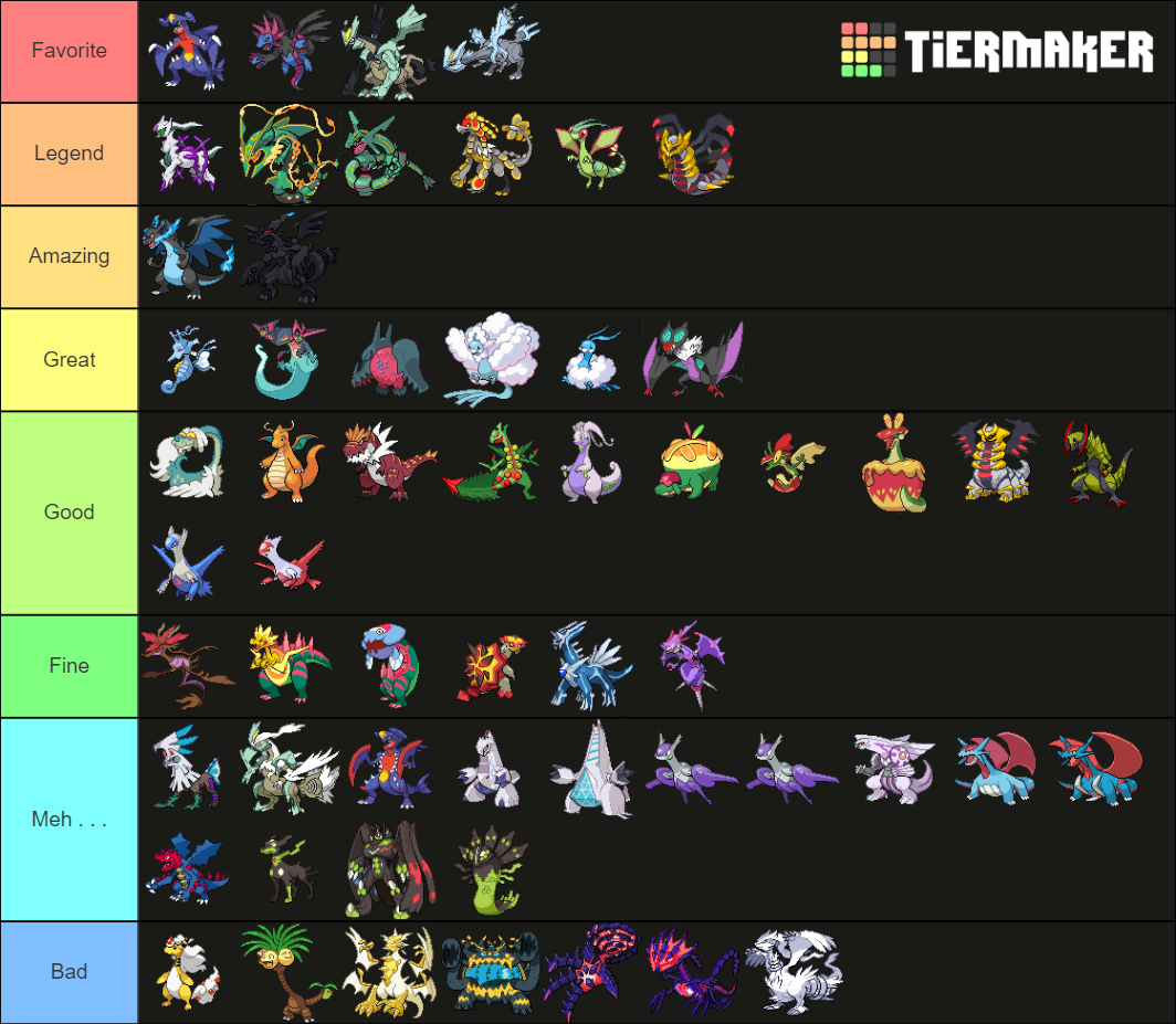 TierDragon Pokémon (Dragon Type) Tier List (Community Rankings) - TierMaker