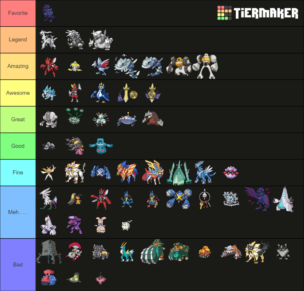 TierList Pokemon (Steel Type) Tier List (Community Rankings) - TierMaker