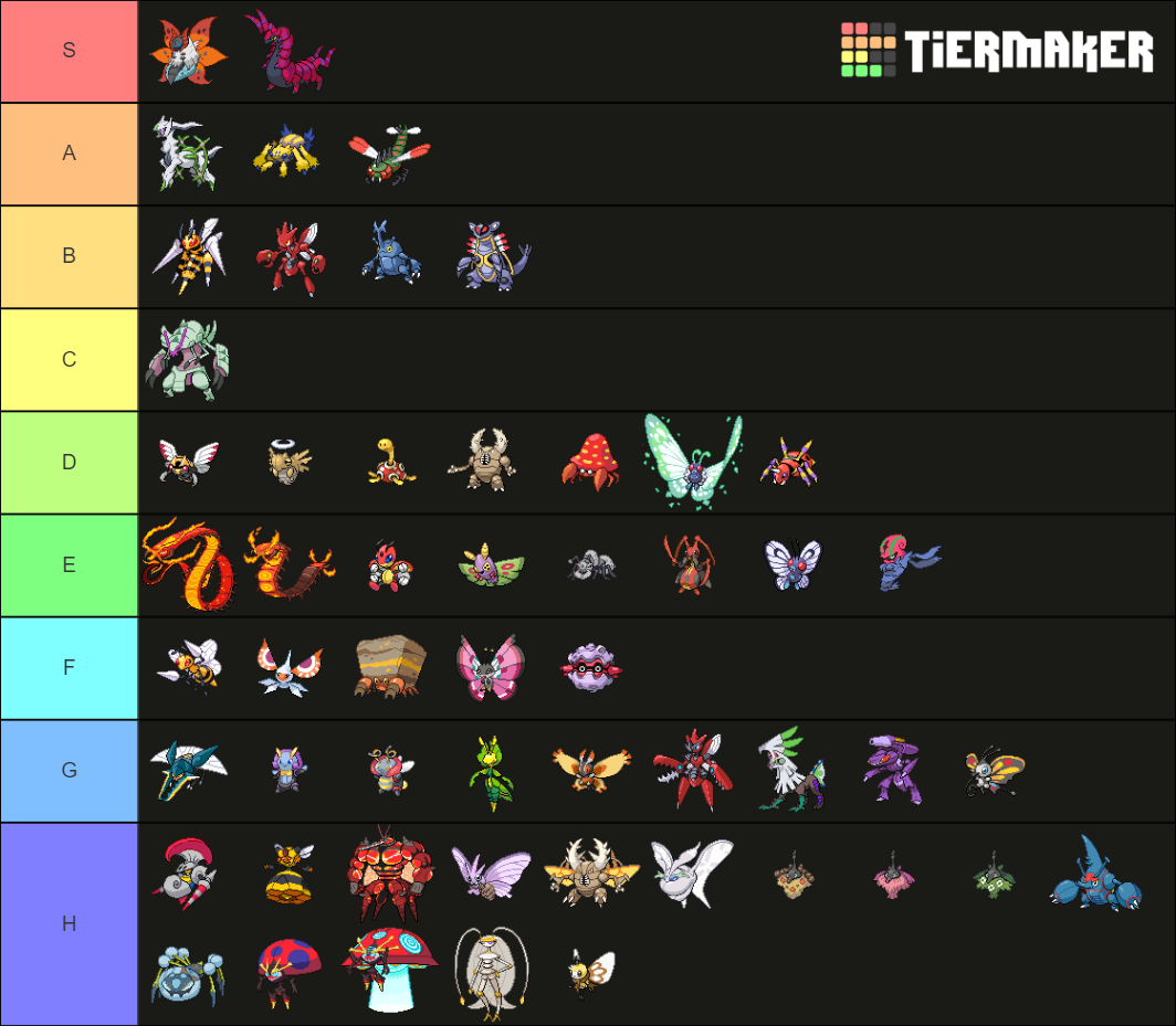 TierList Pokémon Bug Type! Tier List (Community Rankings) - TierMaker