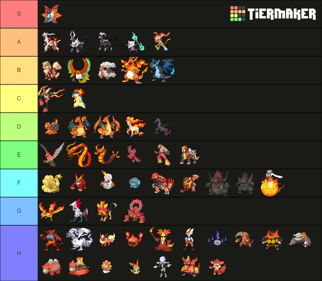 TierList Pokémon (Fire Type) Tier List (Community Rankings) - TierMaker