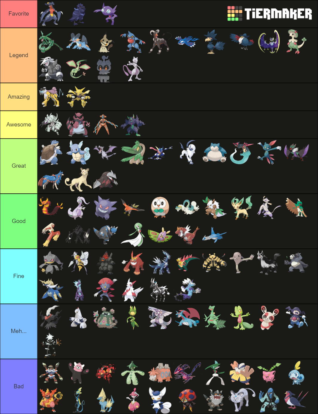 Top 100 Pokemon Tier List (Community Rankings) - TierMaker