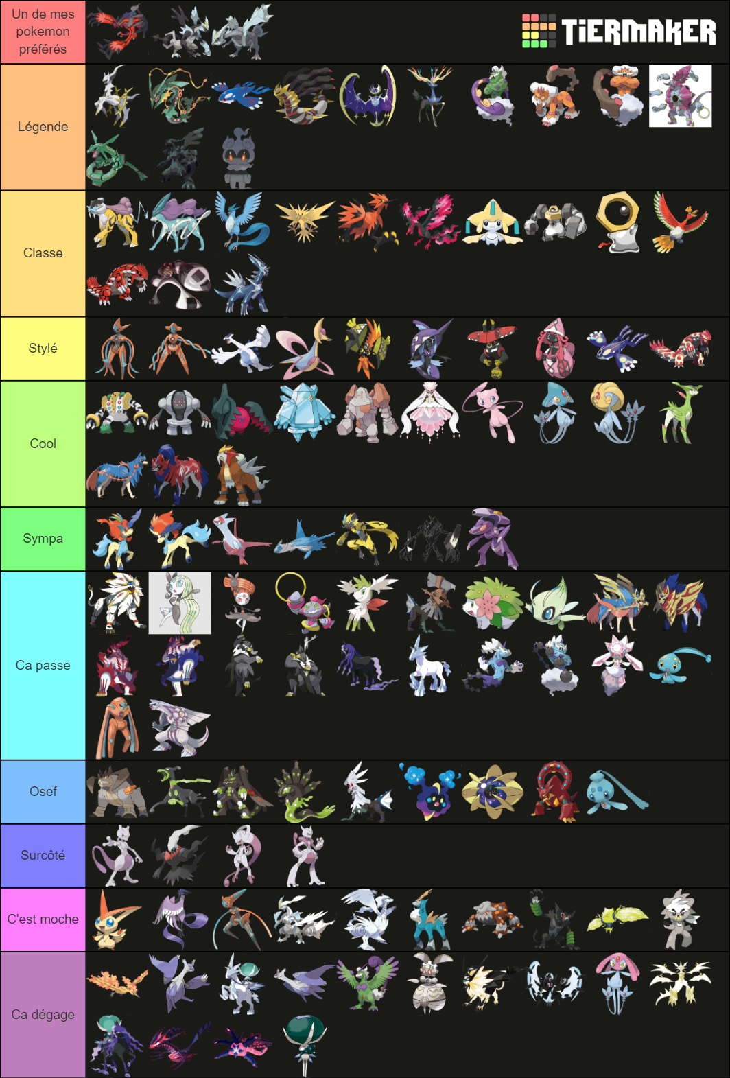 top poke Tier List (Community Rankings) - TierMaker