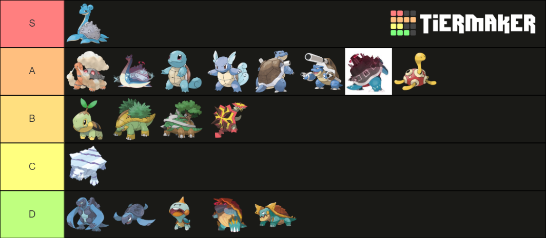 Turtle pokemon Tier List (Community Rankings) - TierMaker