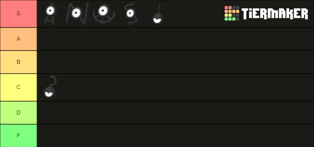 Unown Forms Tier List (Community Rankings) - TierMaker
