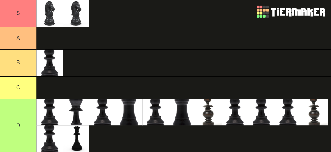 Chess Pieces Tier List (Community Rankings) - TierMaker