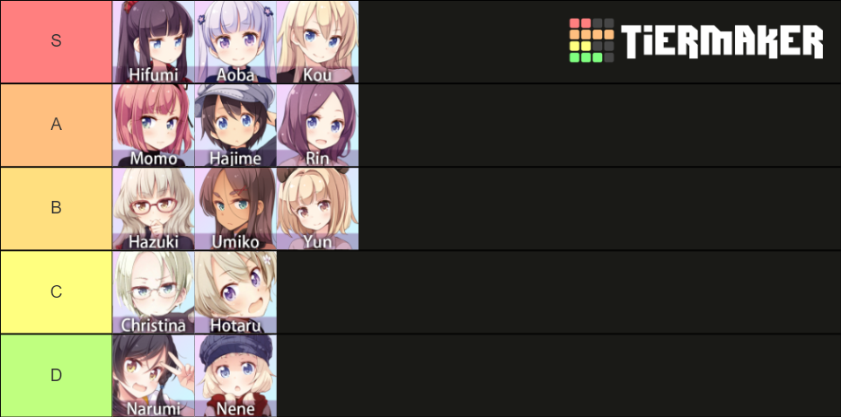 New Game Characters Tier List (Community Rankings) - TierMaker