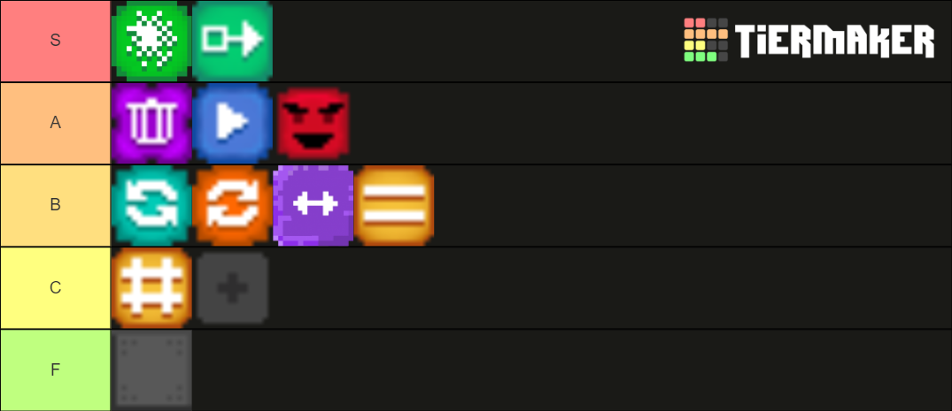 Cell Machine Cells Tier List (Community Rankings) - TierMaker