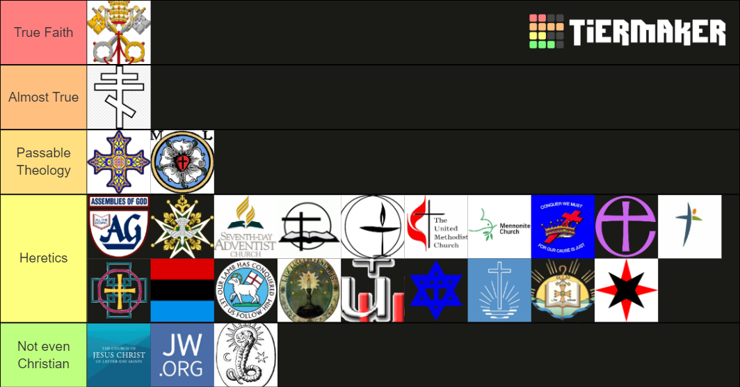 Christian Denominations Tier List (Community Rankings) - TierMaker