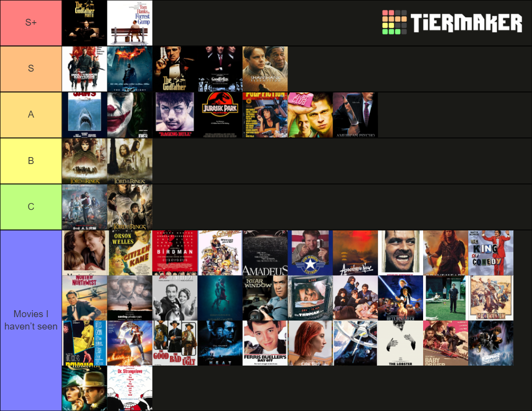 Greatest movie of all time Tier List (Community Rankings) - TierMaker