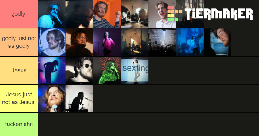 Bo Burnham Inside songs Tier List (Community Rankings) - TierMaker