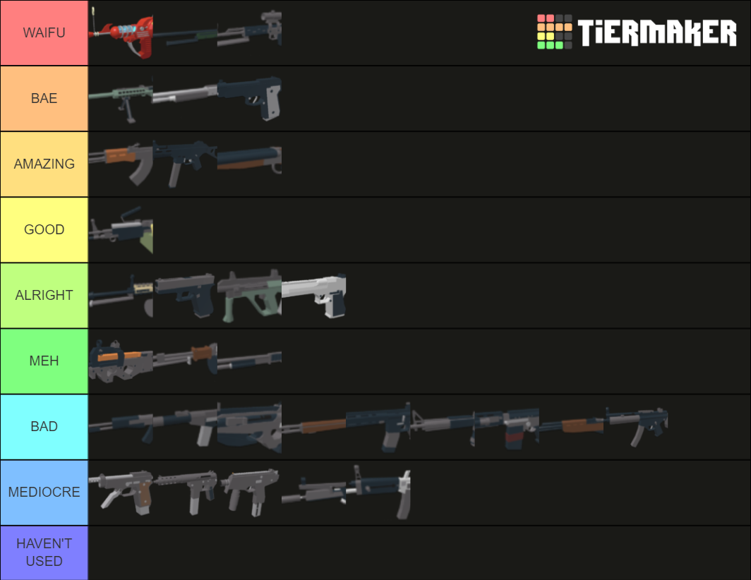 Roblox PROJECT LAZARUS Guns Tier List (Community Rankings) - TierMaker
