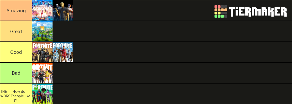 Fortnite chapter 2 seasons Tier List (Community Rankings) - TierMaker