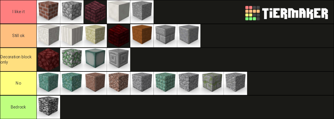 Minecraft Stone Tier List (Community Rankings) - TierMaker