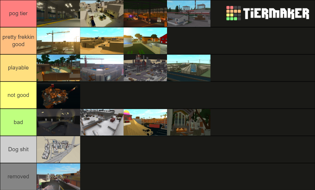 Phantom Forces Maps Tier List (Community Rankings) - TierMaker