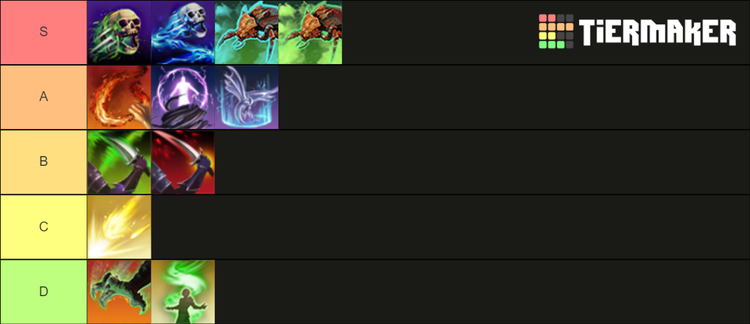 ESO: Blackwood DPS Tier List (Community Rankings) - TierMaker